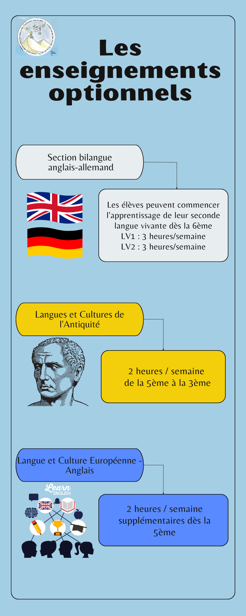 Enseignements optionnels -Collège Saint-Exupéry